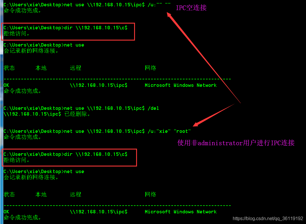 IPC$共享和其他共享(C$、D$)-CSDN博客