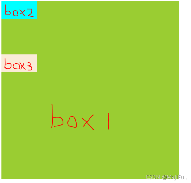 Css 中 Transition 的使用（实现过渡效果）css Transition Csdn博客