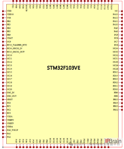 32位入门级MCU（ARM Cortex-M3内核）STM32F103系列-CSDN博客