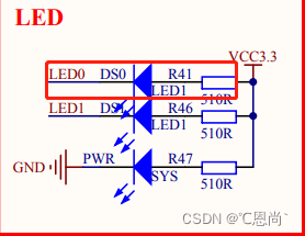STM32F407系列文章之第八章 PWM输出实验_stm32f407pwm输出-CSDN博客