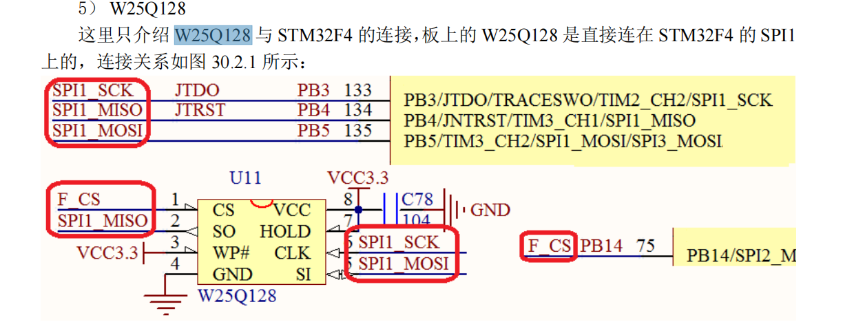 Stm32通用外部spi下载算法实现stm32 外部spi Flash 下载算法 Csdn博客