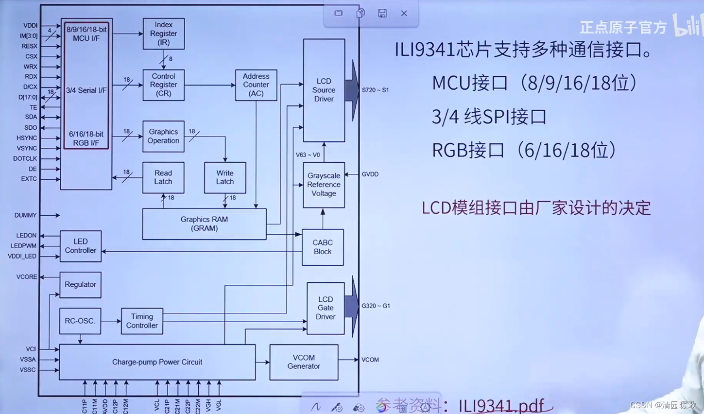 STM32 HAL库开发——入门篇（3）：OLED、LCD_stm32 hal lcd-CSDN博客