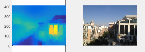 matlab画热力图深度图_画声图像热力图-CSDN博客