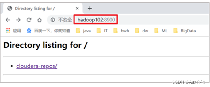 CM(Cloudera Manager)部署_cloudera manager deamon-CSDN博客