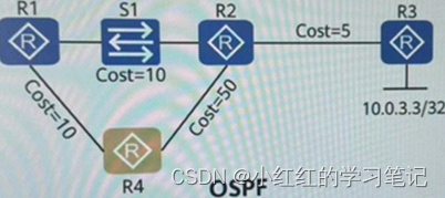 HCIP-Datacom-ARST自选题库__OSPF单选【80道题】_如图所示的ospf网络,r1和r2之间通过四条链路相连,r2的loopback0接口开启ospf,在-CSDN博客