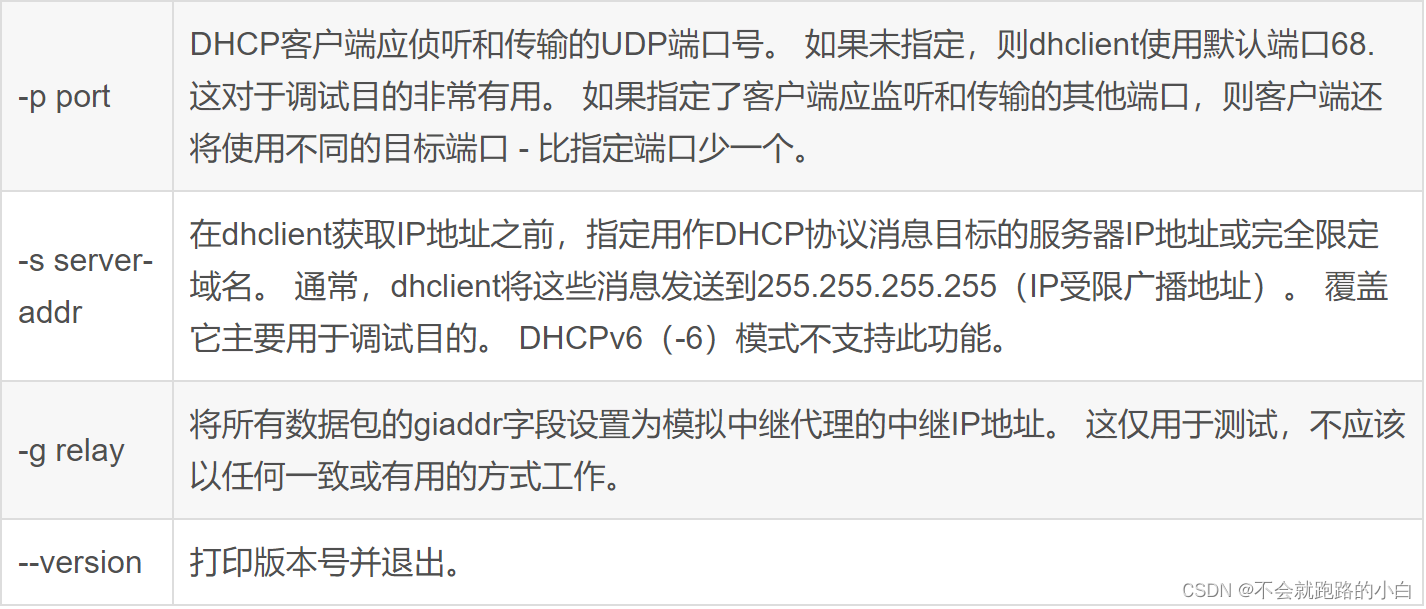 Linux-dhclient命令_dhclient命令找不到-CSDN博客
