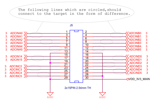 TMS320C28x系列TMS320F2837x开发板的JTAG仿真器接口、ADC接口_tms320 jtag定义-CSDN博客