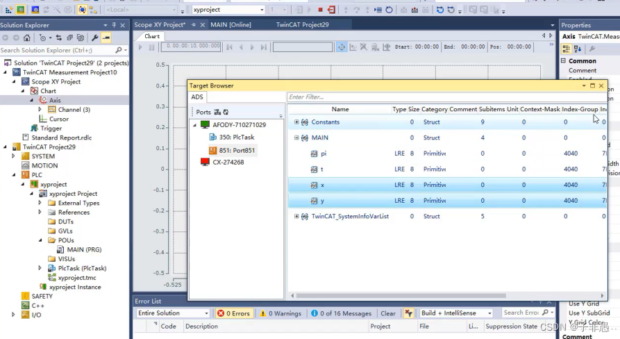 Scope XY Project的使用_scope怎么xy模式-CSDN博客