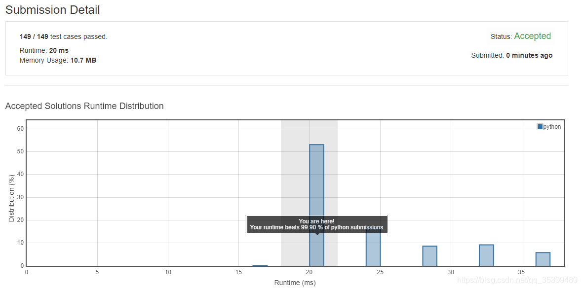 LeetCode-461. 汉明距离-CSDN博客