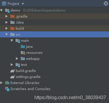 IDEA使用gradle创建web项目_grade website 创建-CSDN博客