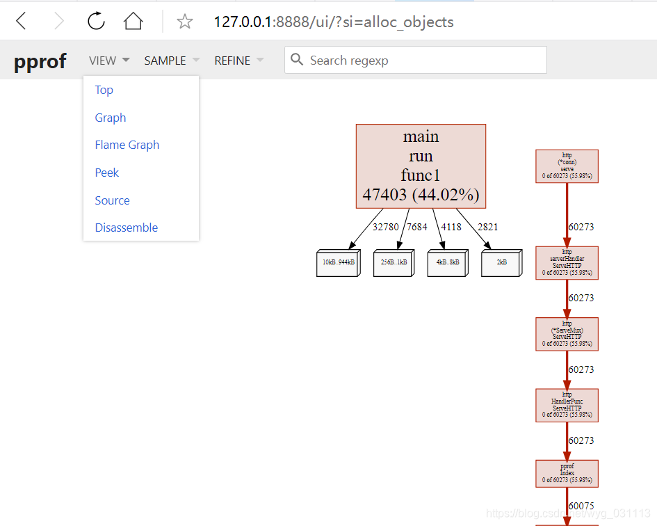 golang pprof 简单入门_golang proff-CSDN博客