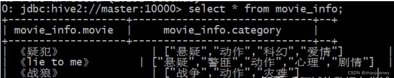 Hive列转行 (Lateral View + explode)详解_hive lateral view explode(x)-CSDN博客
