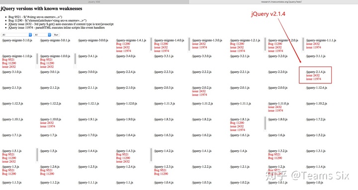 jquery哪个版本没漏洞_【工具分享 】分享一个jQuery多版本XSS漏洞检测工具_去氧胺-魔乐社区