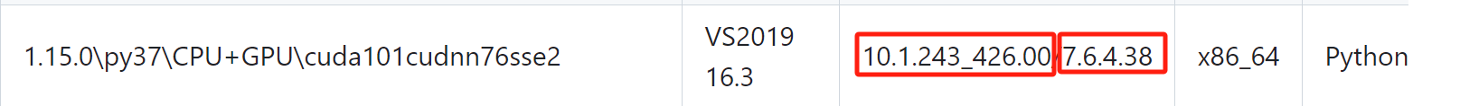 【tensorflow1x】系列学习笔记【环境搭建】tensorflow1x安装 Csdn博客 7635