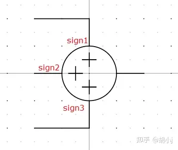 CBuilder 教程 1- 多输入加法器_rscad cbuilder-CSDN博客