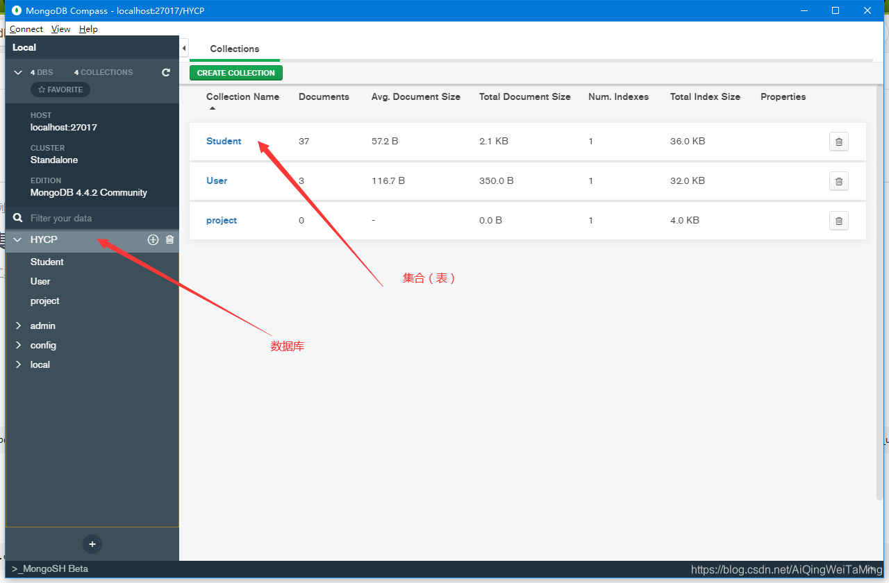 C操作mongodb实例源码，新增，修改，查询，分页查询，删除，基类封装，附项目源码c Mongodb 仓储分层源码 Csdn博客