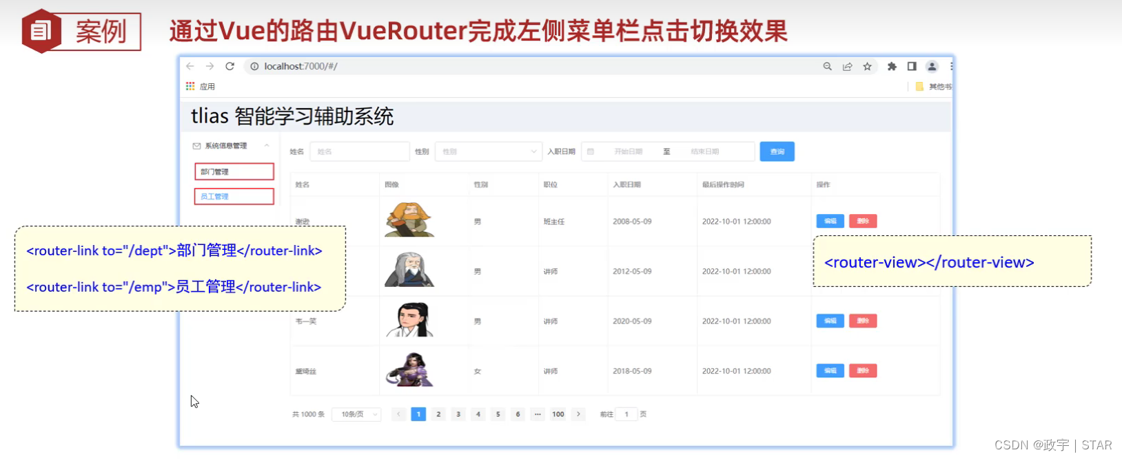 Vue前端环境准备_vue前端环境配置-CSDN博客