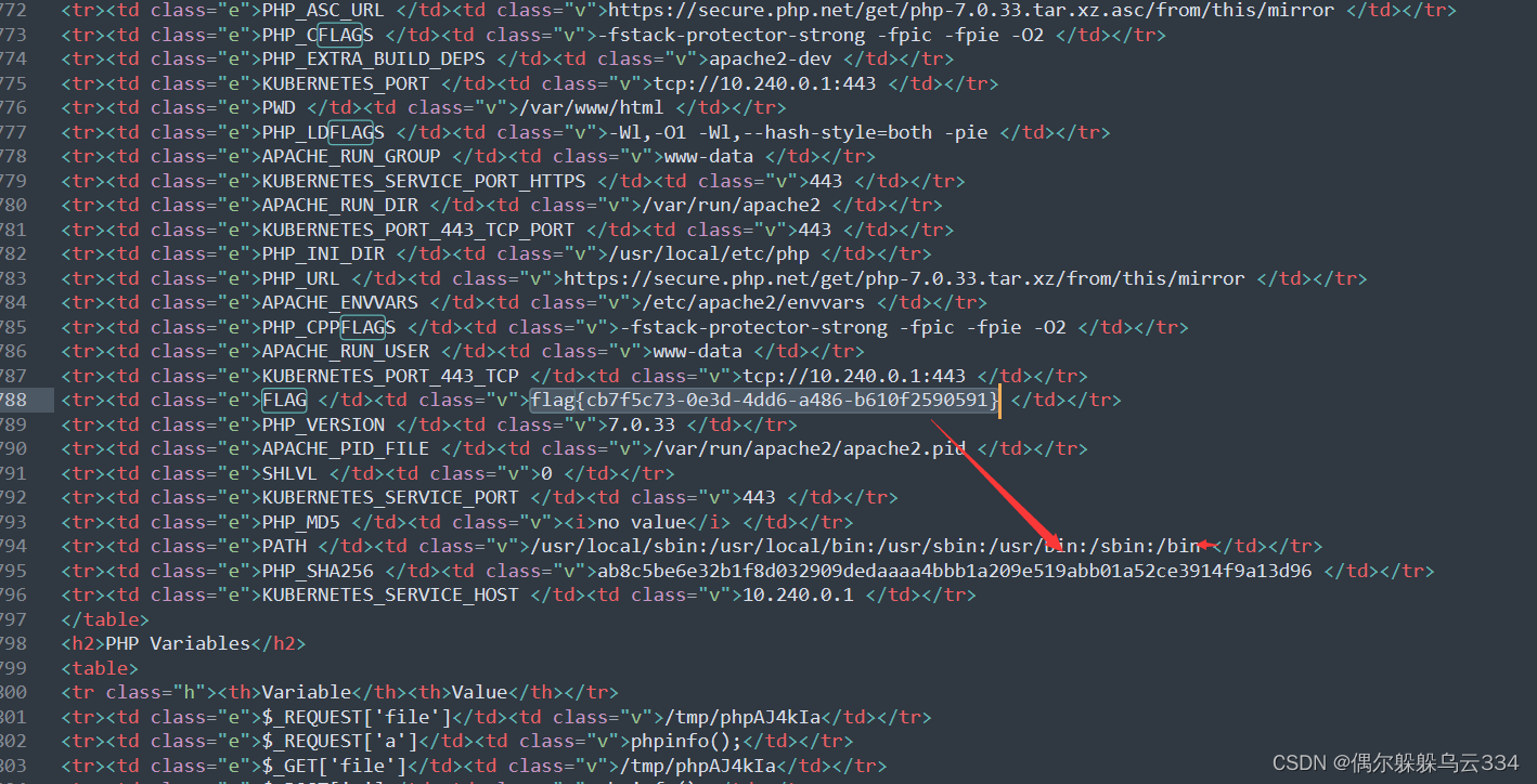 [NPUCTF2020]ezinclude-CSDN博客