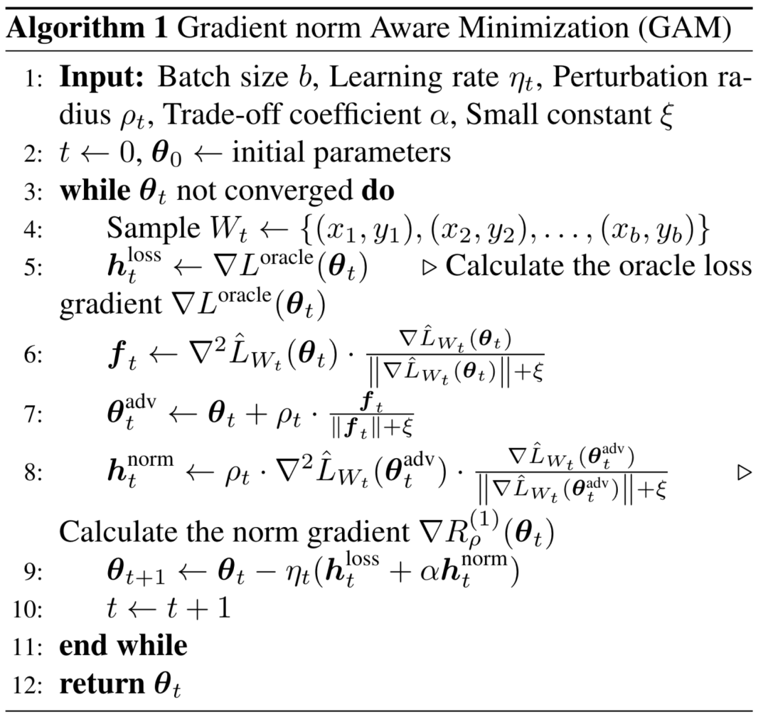 CVPR2023｜清华大学提出GAM：神经网络“一阶平滑优化器”，显著提升模型“泛化能力”...-CSDN博客