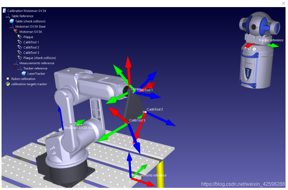 机械臂控制——4_robodk 实时控制-CSDN博客