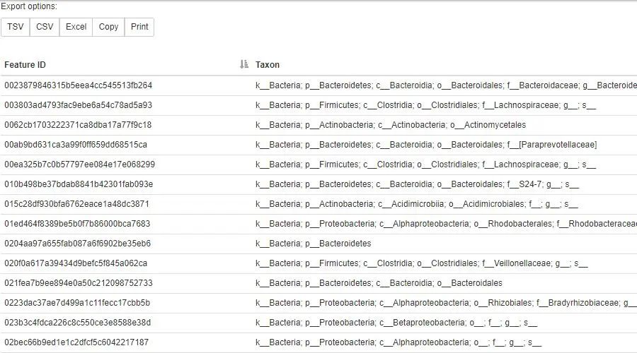 QIIME 2教程. 12训练特征分类器Training feature classifiers(2024.2)-CSDN博客