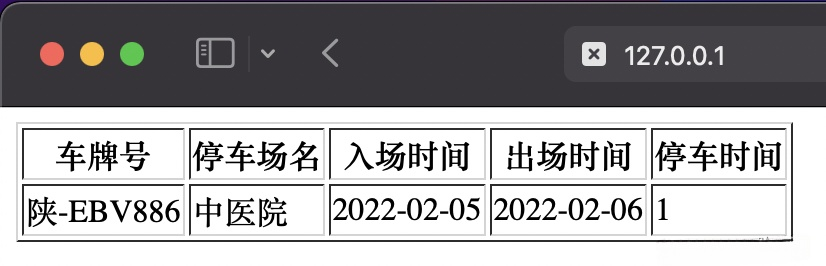 Django数据库（sqlite3）使用教程 —— Python_django sqlite3-CSDN博客