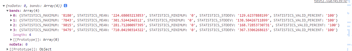 云优化cogtiff_gdal cog-CSDN博客
