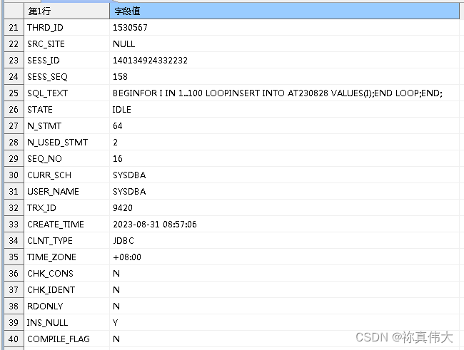 ROLL.DBF回滚表空间增长问题（达梦数据库）_达梦数据库roll.dbf-CSDN博客