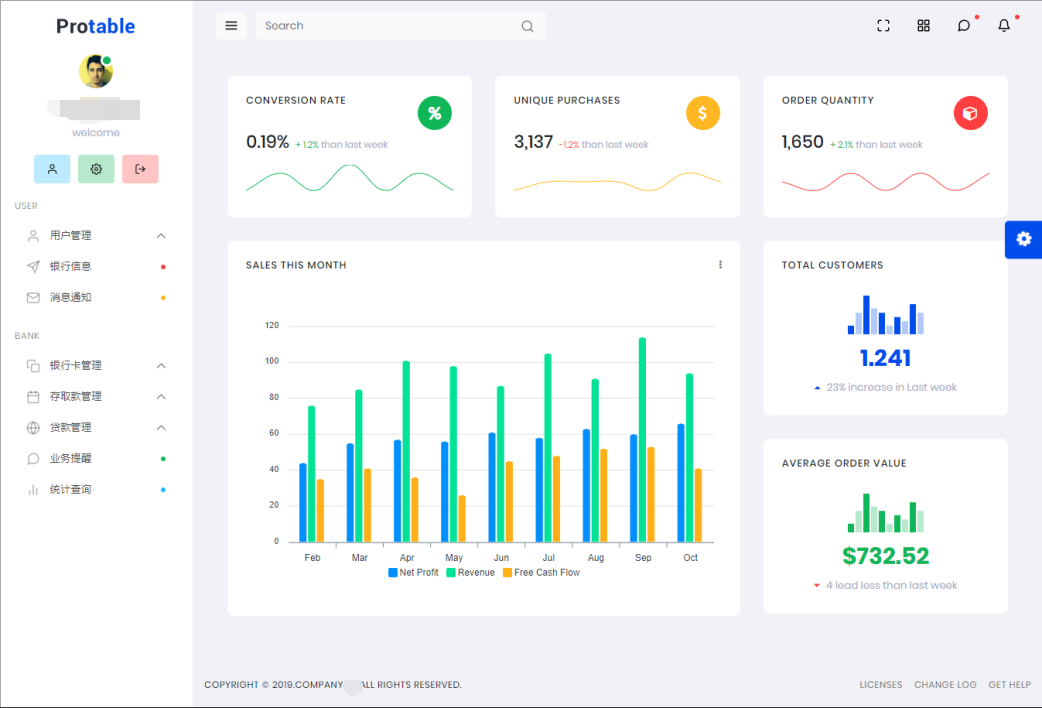 Javaee Oracle Spring Boot Mybatis Maven 开发简易版银行管理系统(附源码)javaee银行管理系统springboot Csdn博客