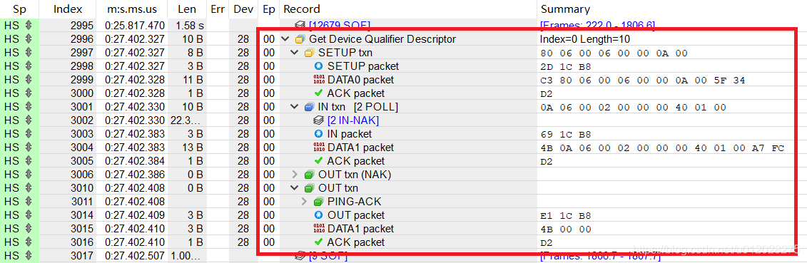 【USB笔记】设备限定描述符Device Qualifier Descriptor-CSDN博客
