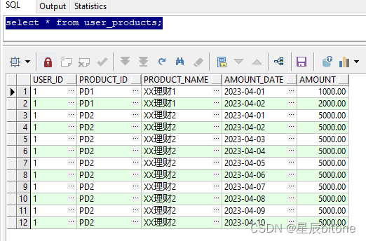 lightdb周边-聚合查询多服务连接、分组、排序、聚合（fwd直连库方式）_litedb 分组-CSDN博客