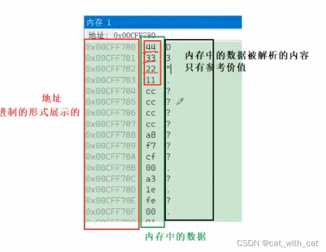 C语言中的typedef、内存管理与static关键字解析,-CSDN博客