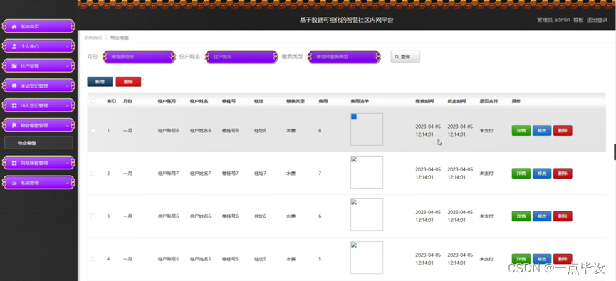 基于python大数据的智慧社区可视化平台设计与实现智慧城市 Python数据可视化 Csdn博客