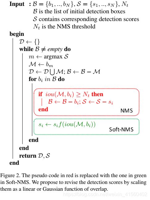 Soft-NMS及官方代码解析_soft nms原理-CSDN博客
