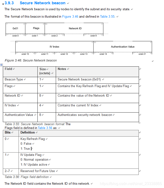 ble mesh学习笔记（3）mesh节点设备广播类型_proxy connectable adv-CSDN博客