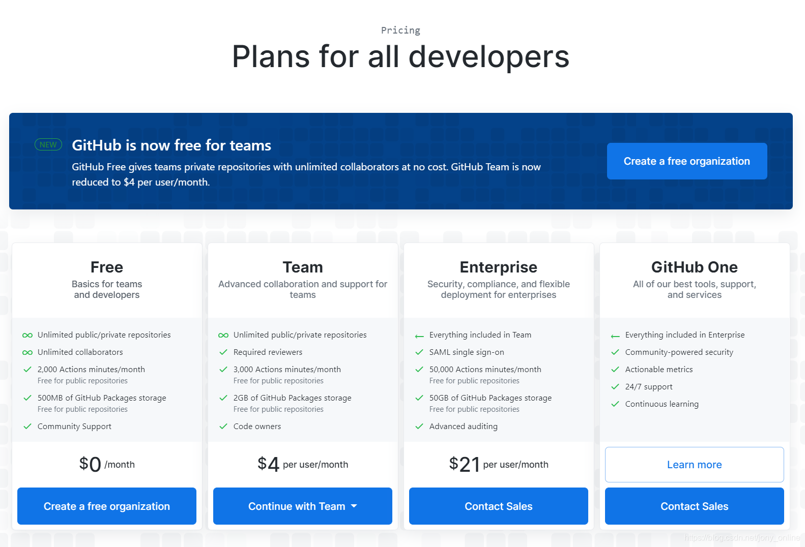 sourcetree 无法连接 github 组织中的私有仓库，提示 remote: Repository not found._sourcetree不显示这是一个git仓库-CSDN博客