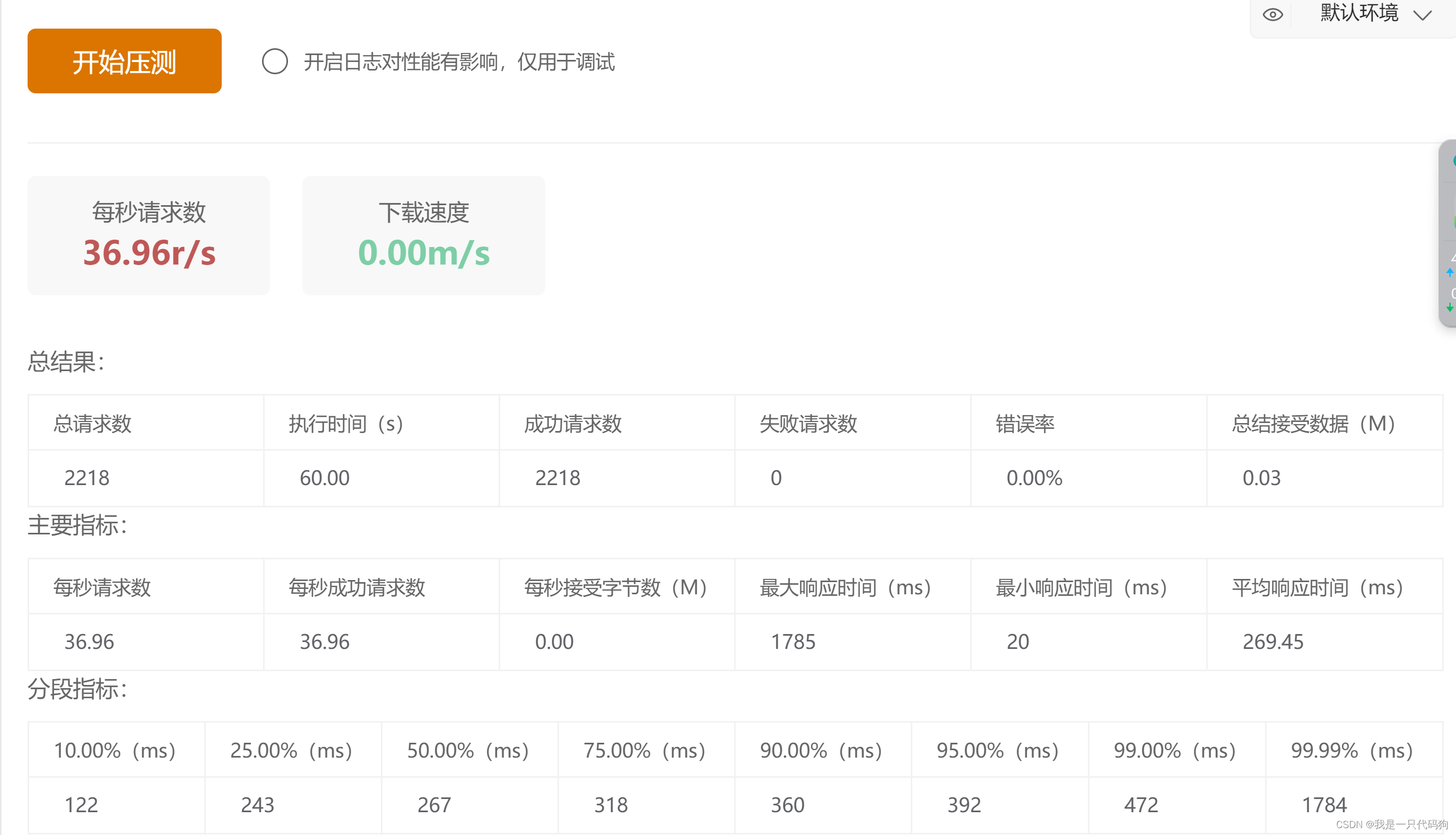 高并发点赞与mysql和redis实现最终一致性mysql Redis高并发 Csdn博客