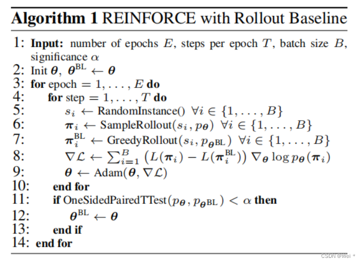 【论文阅读】ATTENTION, LEARN TO SOLVE ROUTING PROBLEMS!-CSDN博客