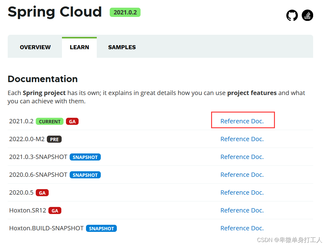 SpringBoot和SpringCloud版本匹配问题_spring boot 3.2.0 匹配spring cloud-CSDN博客