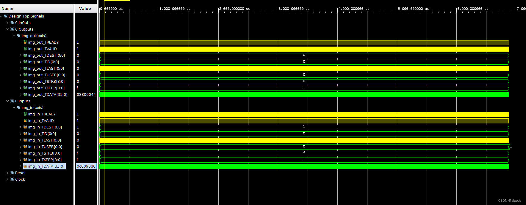 xilinx ip 图像画框_xilinx图像ip-CSDN博客