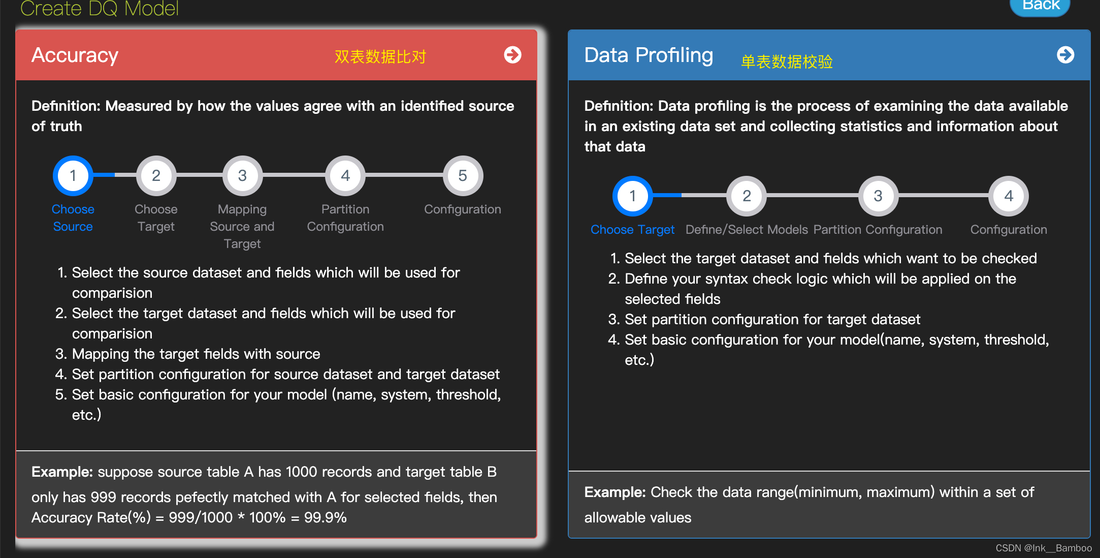 apache griffin 功能介绍及安装使用_apache griffin配置-CSDN博客