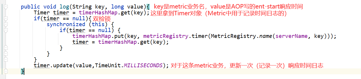 Spring接入Metrics_spring metrics-CSDN博客