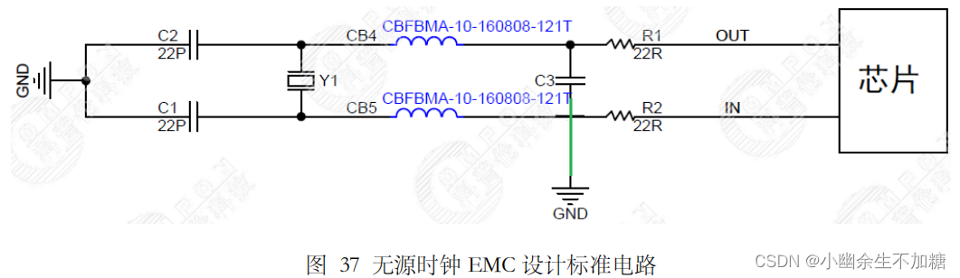 EMC学习笔记（九）特殊信号的EMC处理（一）_ddr信号线emc处理-CSDN博客