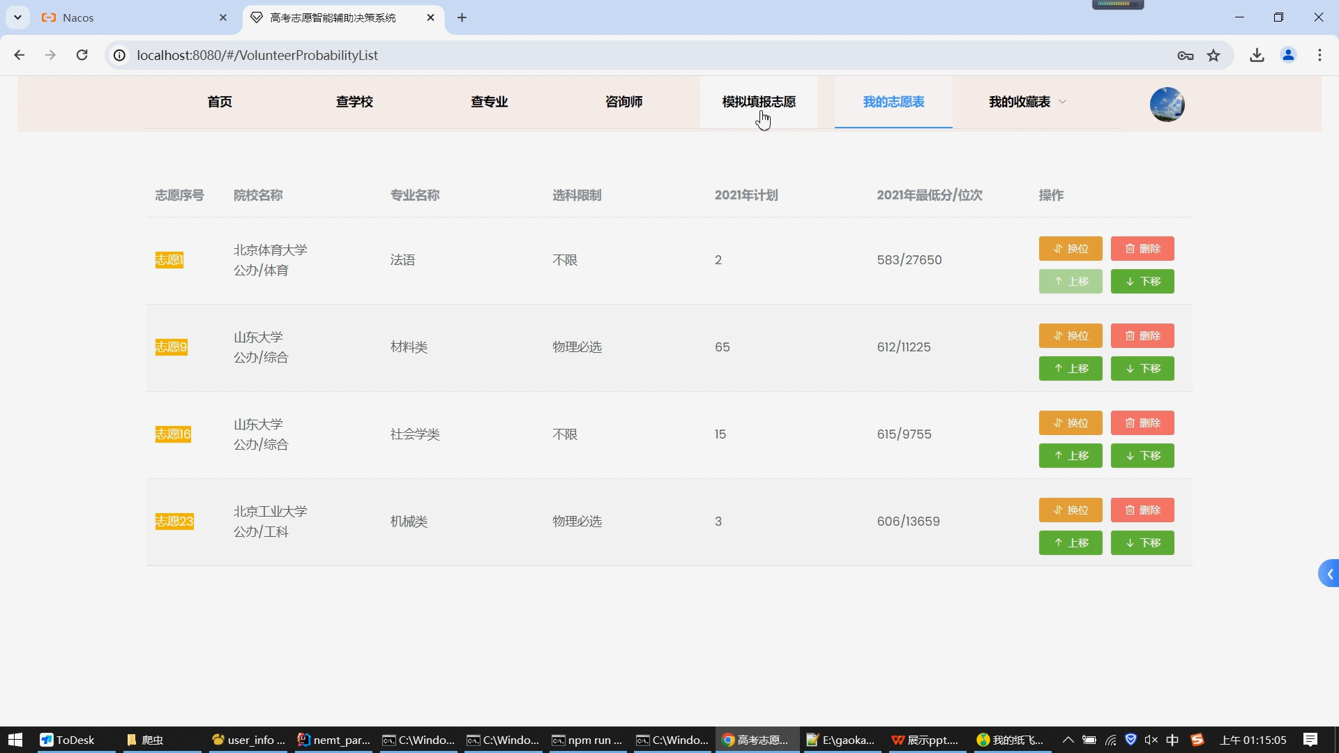 计算机毕业设计pythonspringcloud微服务高考志愿填报推荐系统 高考大数据 Sparkml机器学习 深度学习 人工智能 Python爬虫 知识图谱黄客贺 Csdn博客