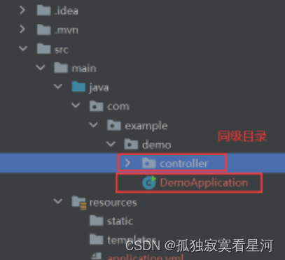 SpringBoot创建和使用-CSDN博客