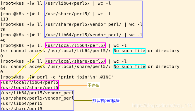 Perl(十八)Perl模块管理_perl package manager-CSDN博客