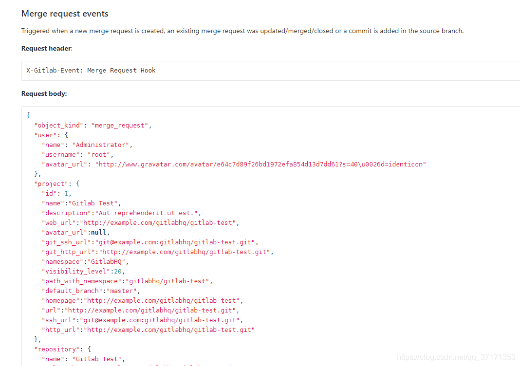 Gitlab配置webhook监听其他分支merge到主分支_gitlab webhook trigger merge-CSDN博客