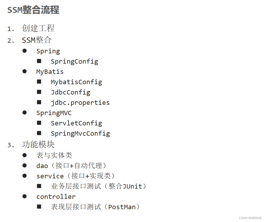 Java Springmvc 之 表现层与前端数据传输 Ssm整合 异步处理and前后台处理联调 拦截器ssm表现层与前端数据传递 Csdn博客