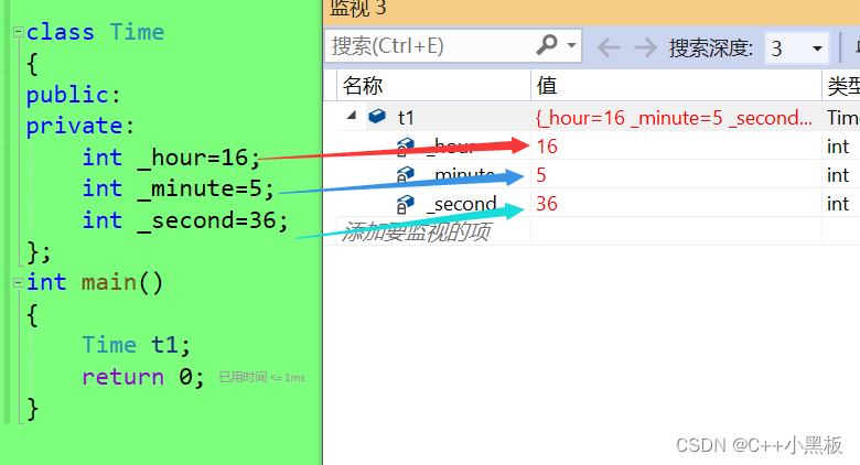 C++类与对象（lesson2）_自行初始化-CSDN博客