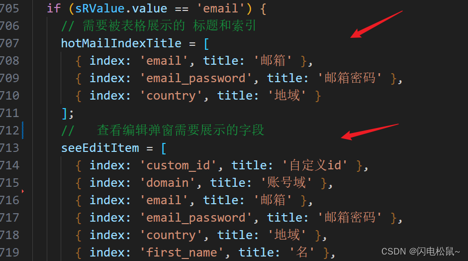 vue3+antd封装动态表格 与 表格内弹窗动态字段_a-table-column-CSDN博客